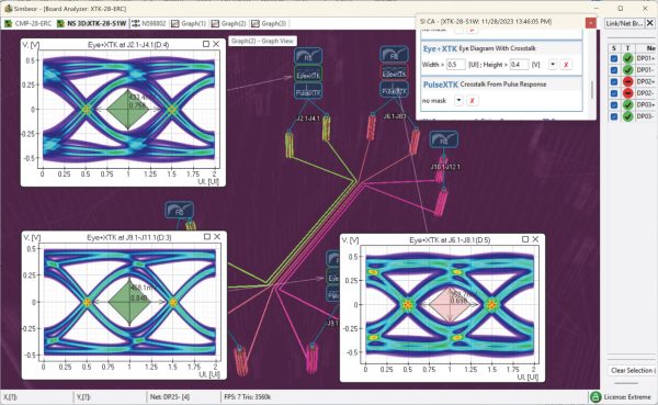 Technical Presentations - Wild River Technology